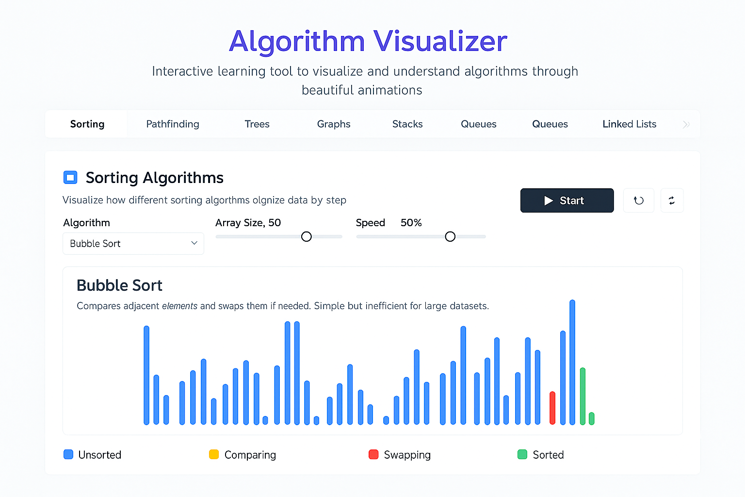 Aarnav Anand | Full-Stack Engineer & Future-Ready Creator
