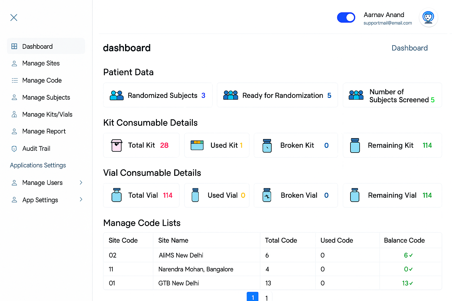 Aarnav Anand | Full-Stack Engineer & Future-Ready Creator